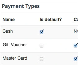 Unlimited Payment Modes - Sapaad
