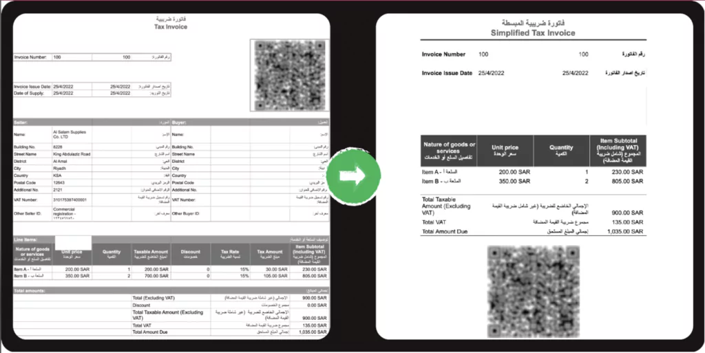 ZATCA E-Invoicing Guidelines for Saudi Arabia | Sapaad