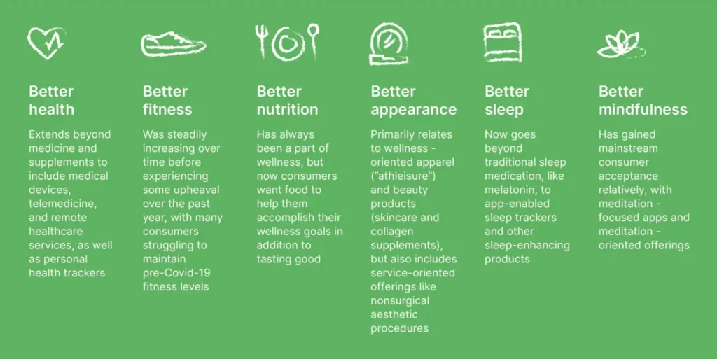 Are Dietary Restrictions Important For Your Restaurant