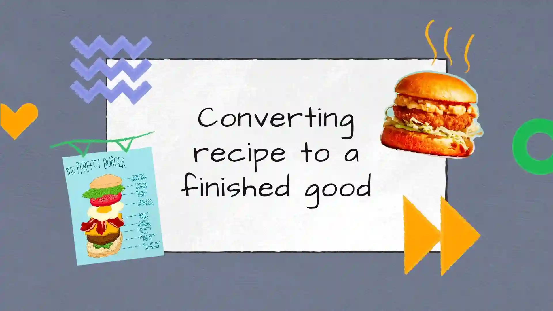 Converting recipe to finished good - Sapaad