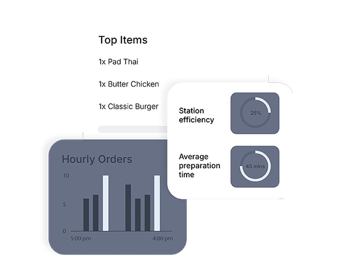 Best Kitchen Display System (KDS) for Restaurants | Sapaad