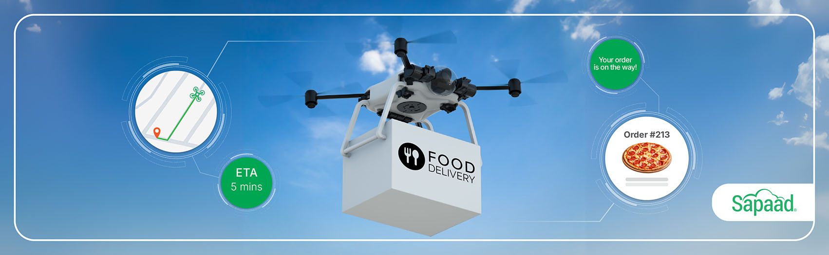 How Drones Are Revolutionizing Restaurant Deliveries