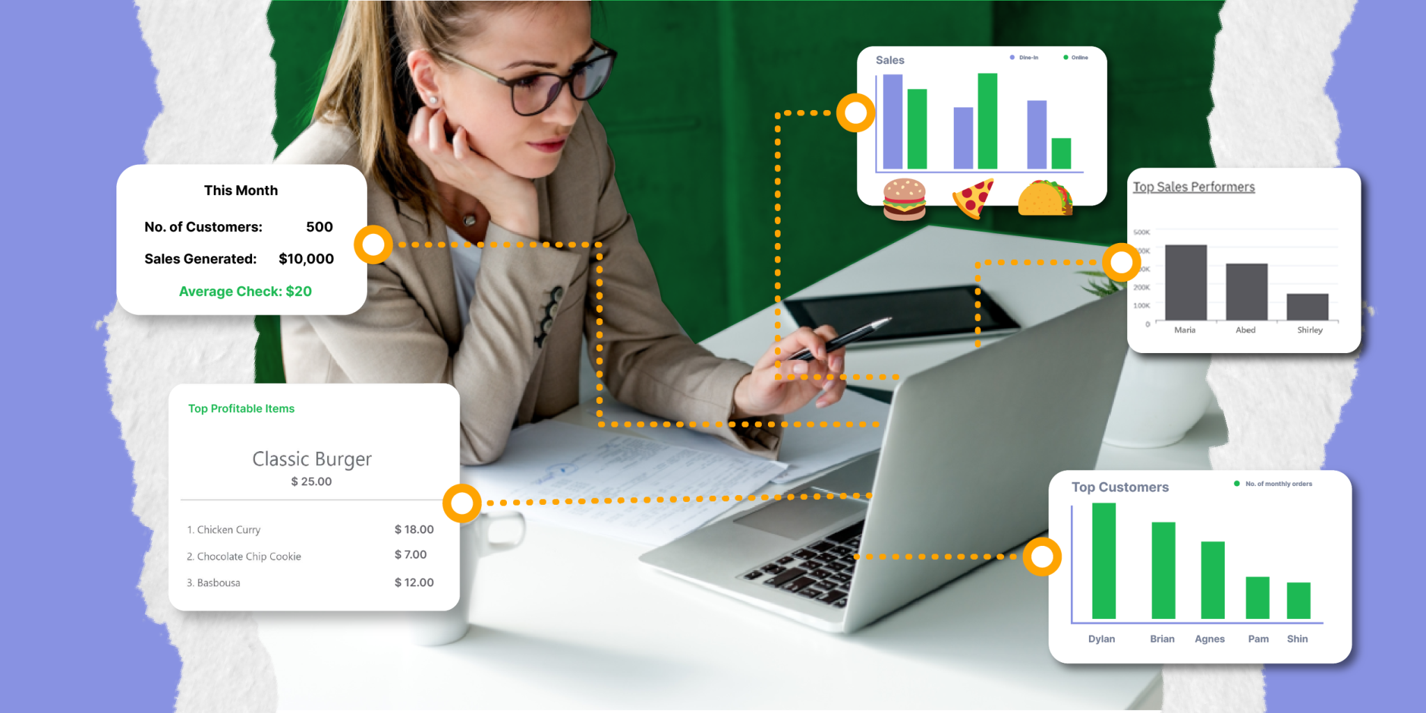 How BI Dashboards Help Restaurant Owners Quickly Identify Areas of ...